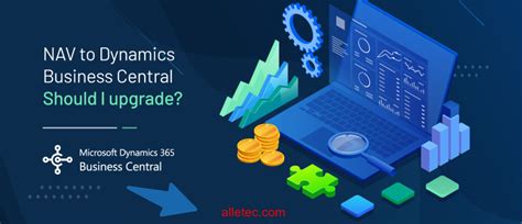 The Evolution Of Microsoft Dynamics Nav To D365 Business Central In