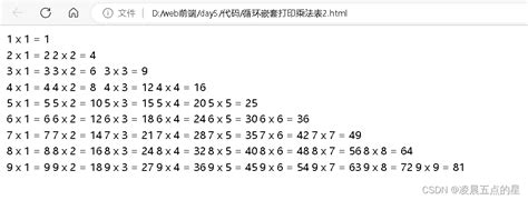使用for和while打印九九乘法表九九乘法表在html中用while循环怎么做 Csdn博客