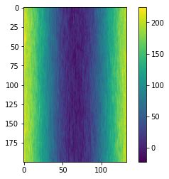 Article ArchPy Exemple ArchPy 1 0 10 Documentation