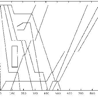 Train Graph For Example 1 Download Scientific Diagram