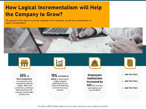 Incrementalism Strategy How Logical Incrementalism Will Help The