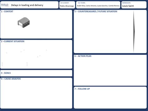 Video A3 Thinking A Tool For Problem Solving Bhanu Pratap Singh