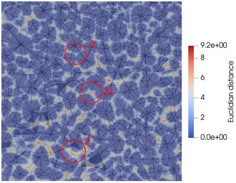 Overlay Plot Showing A 2d Slice With The Results Of An Euclidian