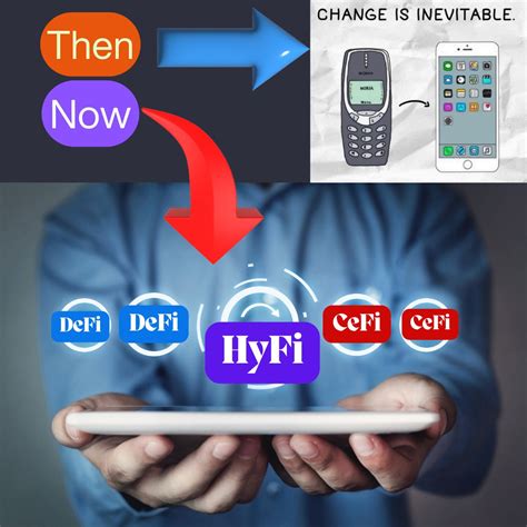 Devaraj Gowdanar On Linkedin Finance Cbdcs Hyfi Digitaltransformation Innovation Capgemini