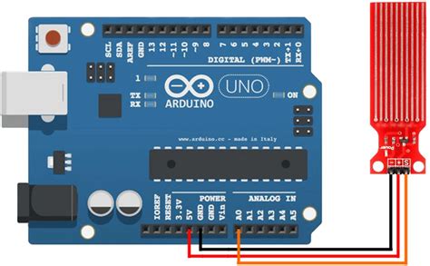arduino chapter 15 water sensor — it2051229 buymeacoffee