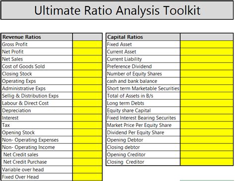 Ratio Analysis In Excel Download Ratio Analysis Excel Template