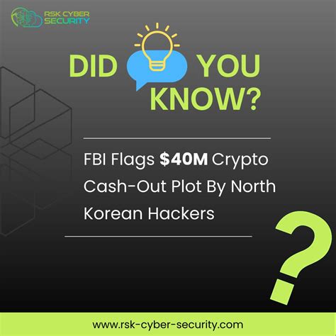 Rsk Cyber Security On Linkedin Threatintelligence Cybersecurity