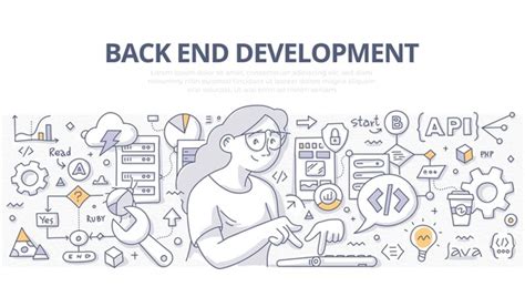 6 Thousand Coding Development Doodles Royalty Free Images Stock