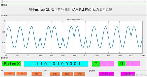 【数字信号调制】基于matlab gui数字信号调制（am pm fm）动态演示系统【含matlab源码 11001期】 使用matlab