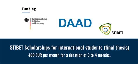 Vinayak Hiremath On Linkedin Successfully University Achieved Scholarship Mastersdegree