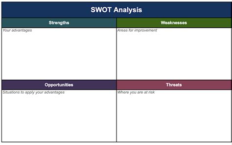 Swot Excel Template