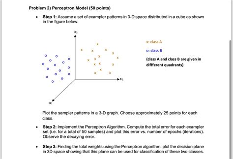 Problem 2 Perceptron Model 50 Points Step 1 Assume A Set Of Example Patterns In 3 D Space
