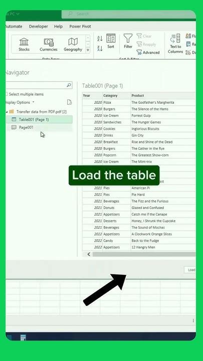 Convert Pdf To Excel 😎 Excel Trick To Convert Pdf Into Excel Sheet Excel Pdftoexcel