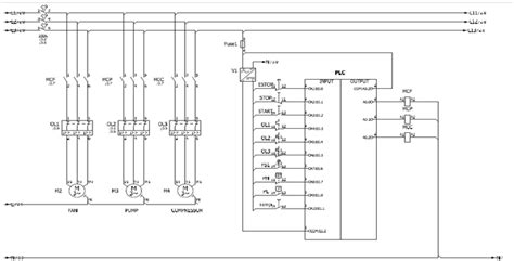 Mengenal Plc Programmable Logic Controller Apitu Indonesia