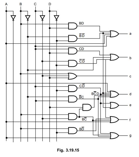 Decoder Block And Logic Diagram Logic Symbol Function Table
