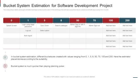 Bucket System Estimation Powerpoint Templates Slides And Graphics