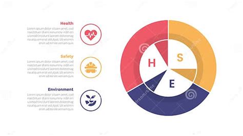 Hse Health Safety Environments Infographics Template Diagram With Piechart Circle Cycle With 3 Hse Health Safety Environments Infographics Template Diagram With Piechart Circle Cycle With 3