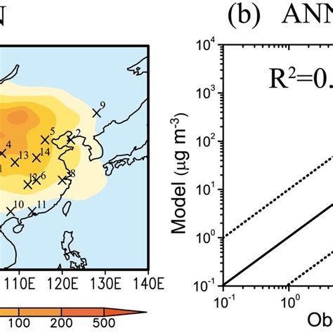 A Spatial Distributions Of The Annually Averaged Surface Dust Mass Download Scientific