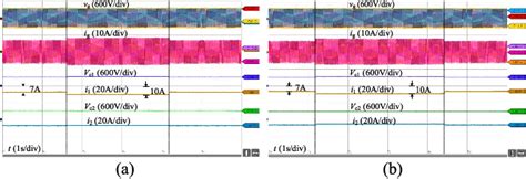 Figure 14 From Three Phase Single Stage Three Port High Frequency Isolated Dc Ac Converter