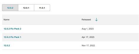 The New Hcl Software Download Portal Roberto Boccadoro