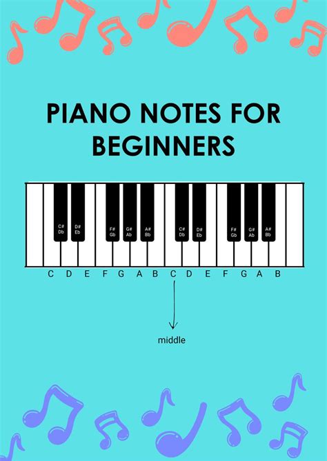 Piano Music Note Duration Chart In Illustrator Pdf Download