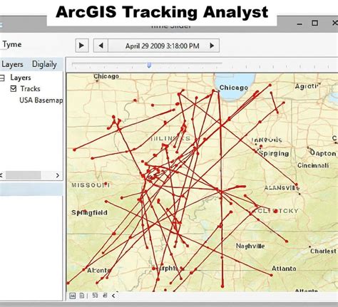 What Is Tracking Analyst Arcgis How Its Work Gisrsstudy