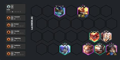 TFT Best Comps Set Tier List Mobi Gg
