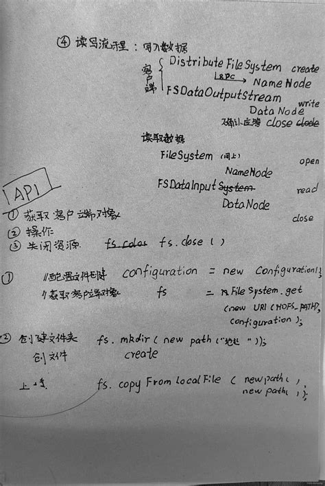 基于hadoop与spark的大数据开发实战（内容） Csdn博客