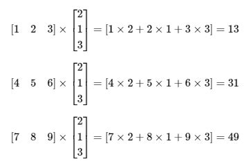 Multiplying A Vector By A Matrix