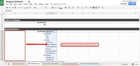 Building Spreadsheets Pertaining To How To Create A Custom Business Analytics Dashboard With