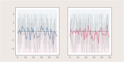 Basic Plot Python Seekho
