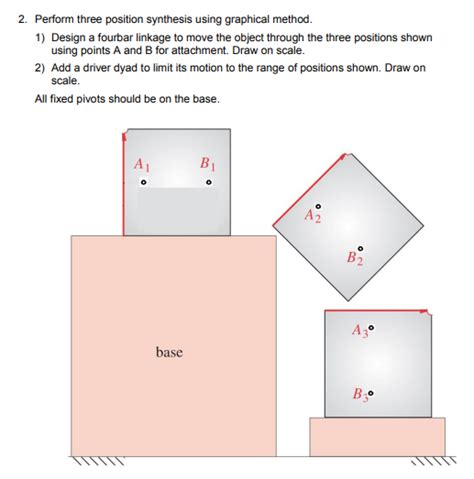 Solved 2 Perform Three Position Synthesis Using Graphical