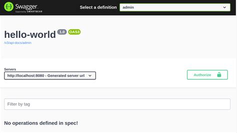 Groupedopenapi Packagestoscan Doesnt See Apis In Multi Module Project