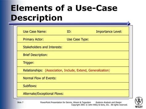 Systems Analysis Use Case Modeling Oodch06ppt