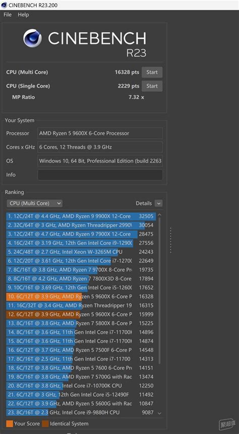 谁才是高性价比游戏神器？r5 9600x、i5 14600kf对比测试 聚超值