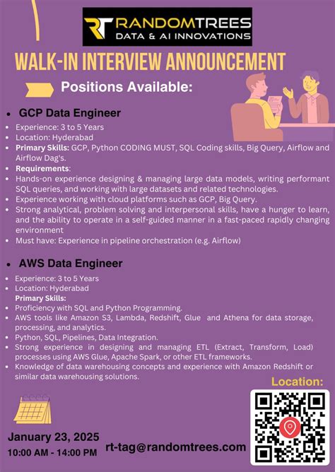 Connections Randomtreesprivatelimited Walkindrive Gcp Awsdataengineers