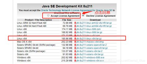 如何在linux环境下安装jdk linux服务器没有 bashrc怎么加载jdk csdn博客