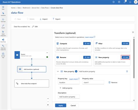 Azure Iot Operations を使用してデータ フローを作成する Azure Iot Operations