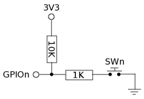 When Press Button Python Script Runs Automatically On Raspberry Pi Stack Overflow