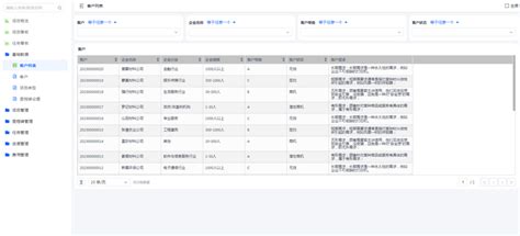 【实战经验】瀑布研发管理系统实现告诉你，如何更有效地管理项目？ 改进瀑布模式开发软件的需求管理 csdn博客