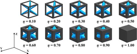 Microstructure Unit Cells With Continuously Varying Relative Density η