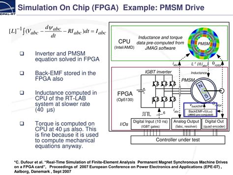 Ppt The Use Of Real Time Simulation Technologies Applications To Electric Drive Power