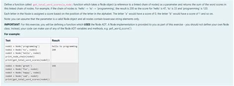 Solved Define A Function Called Gettotalwordscores