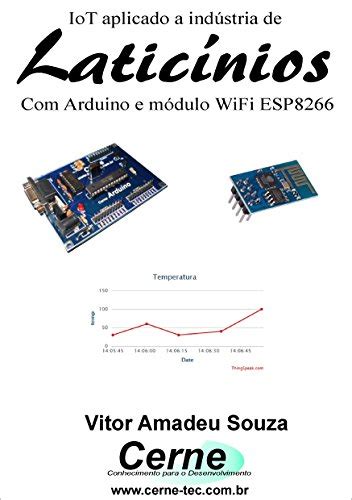 Iot Aplicado A Indústria De Laticínios Com Arduino E Módulo Wifi