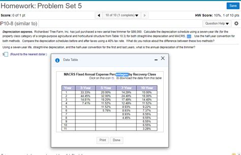 Solved Homework Problem Set 5 Save Score 0 Of 1 Pt 10 Of