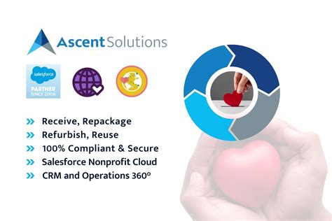 Nonprofits Salesforce Nonprofit Cloud Ascent Erp