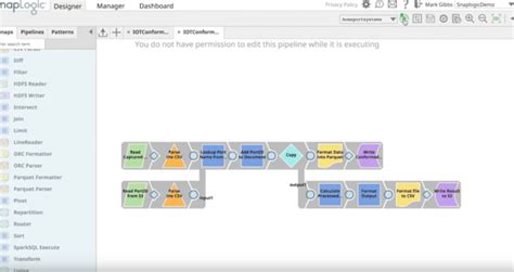 SD Times News Digest SnapLogics New Capabilities NodeSource Updates And Infragistics