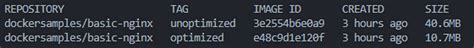 Dockerfile Tips And Tricks 💡 If Youre In A Hurry Check Out The By