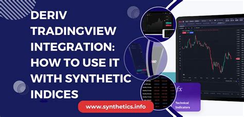 ডেরিভ ট্রেডিংভিউ ইন্টিগ্রেশন সিন্থেটিক সূচকের সাথে এটি কীভাবে ব্যবহার