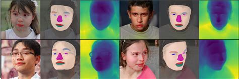 논문 리뷰 Synthforge Synthesizing High Quality Face Dataset With Controllable 3d Generative Models